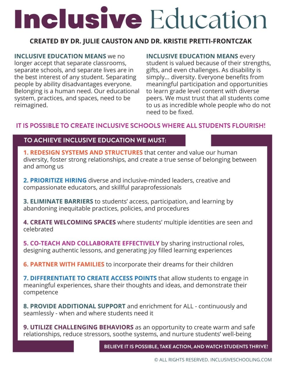 Definition of Inclusion • Inclusive Schooling